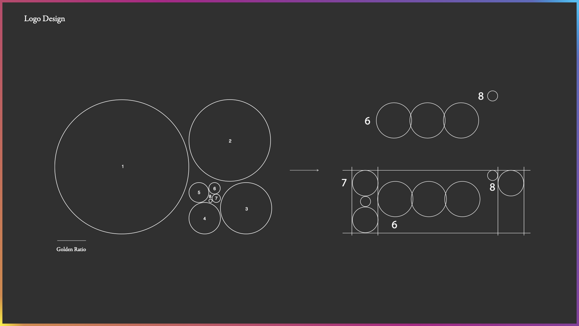 RECOTECH – Rebranding