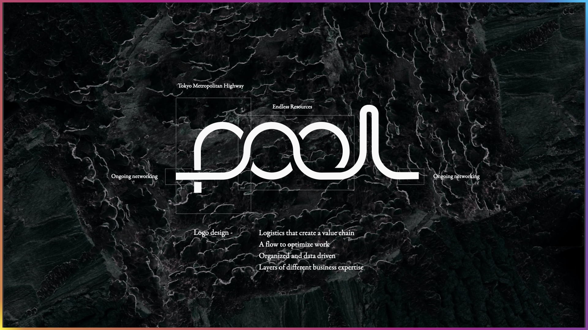 RECOTECH – Rebranding