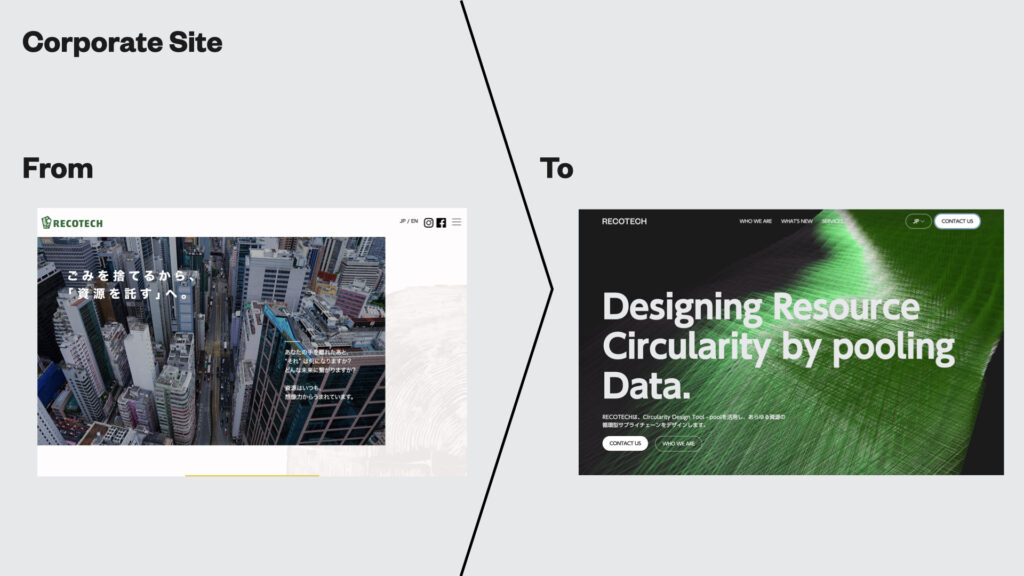 RECOTECH – Rebranding